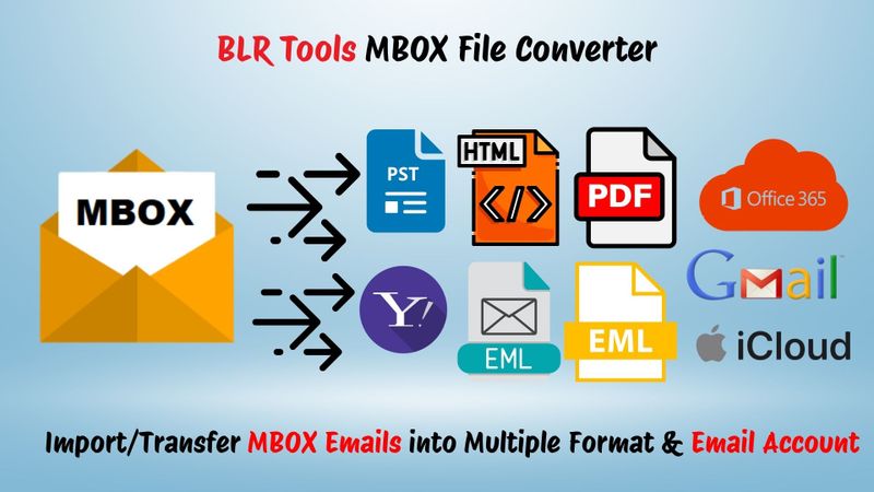 New BLR MBOX Converter Released – Instantly Convert MBOX Emails to Any Format - PRWeb.in